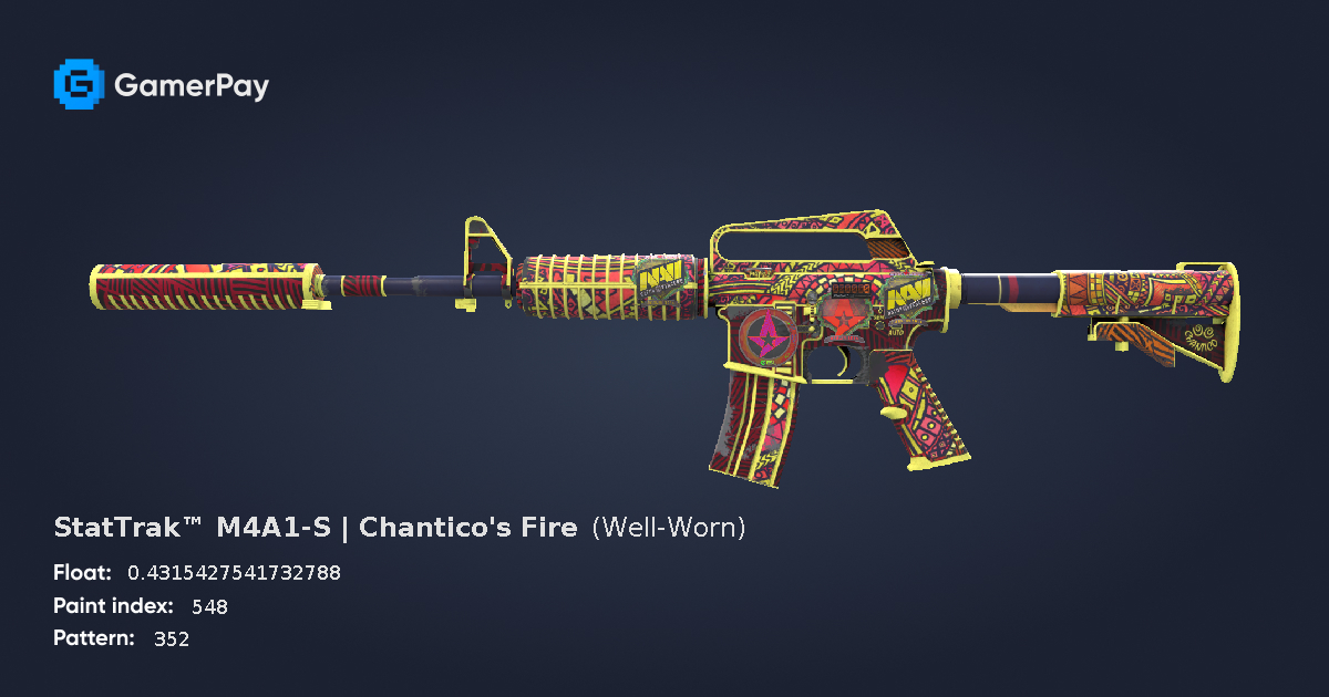 StatTrak™ M4A1-S | Chantico's Fire on GamerPay